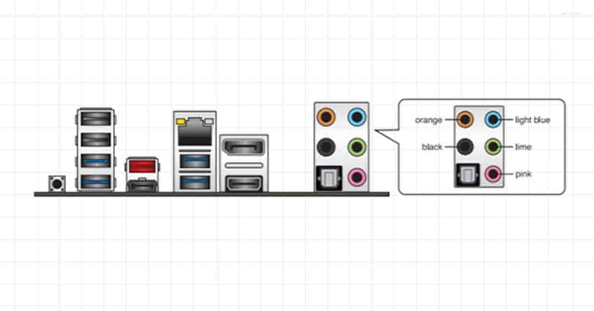 Motherboard Audio Ports – Explained – DigiChasers