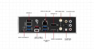 Motherboard Audio Ports – Explained – DigiChasers