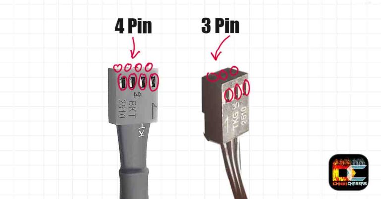 TKG 2510 Connector. Explained. – DigiChasers