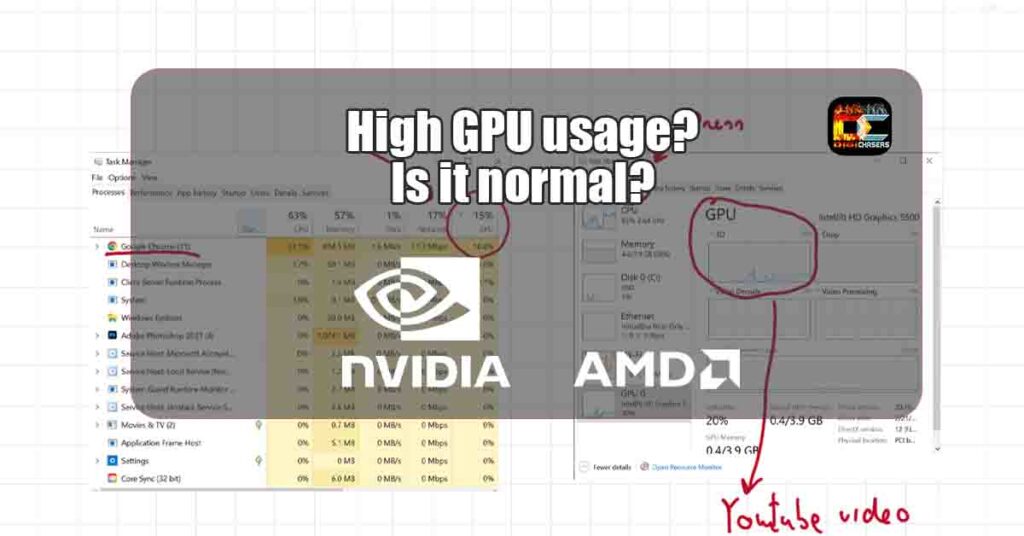 High GPU usage? Is it normal? – DigiChasers