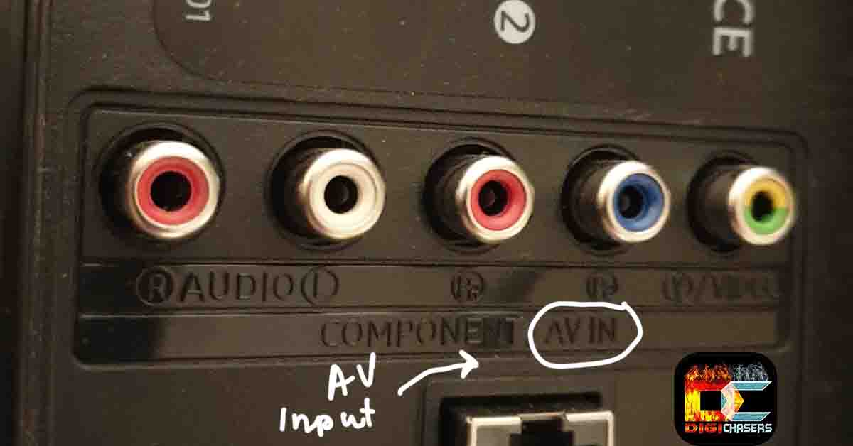 Best TV for PS2 on 2022
