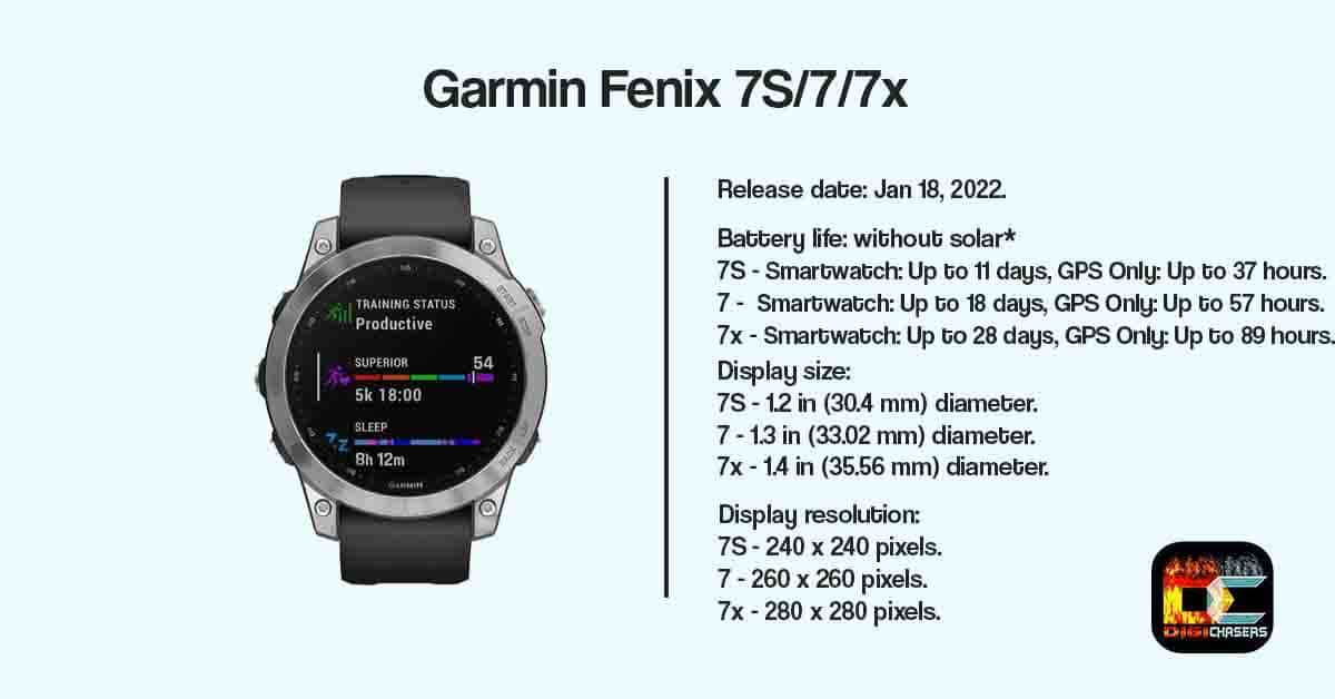 Which watches from Garmin have a touch screen? – DigiChasers
