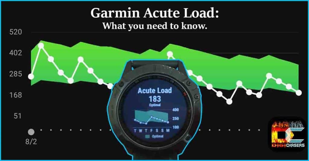 Garmin Acute Load: What you need to know. – DigiChasers