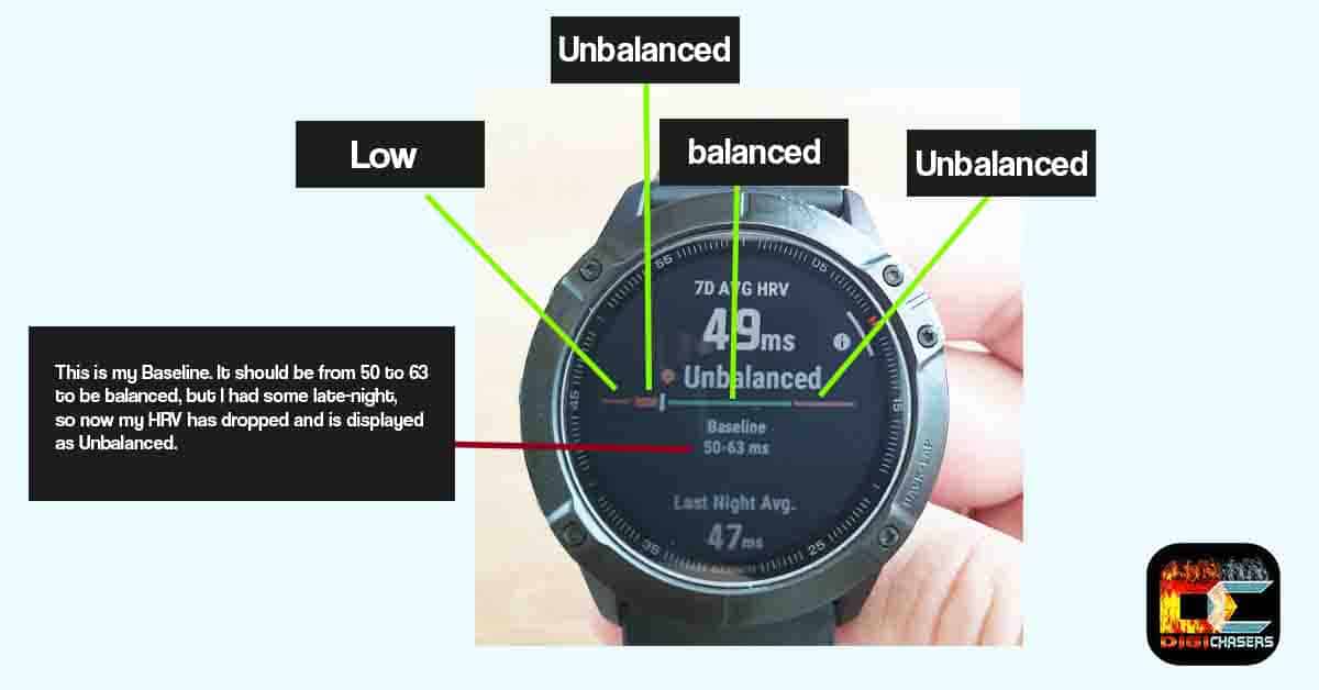 Garmin HRV: Everything you need to know. – DigiChasers