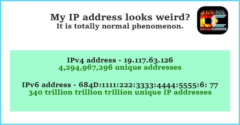 My IP address looks weird. It is totally normal phenomenon – DigiChasers