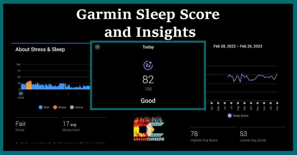 Garmin Sleep Score and Insights – DigiChasers